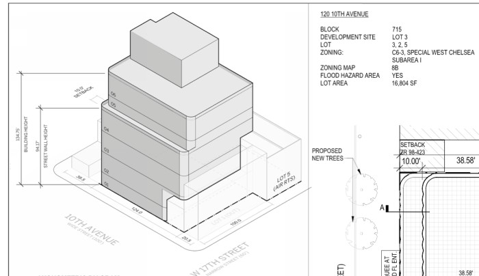 Bankruptcy filed for Chelsea dev site affiliated with late developer ...