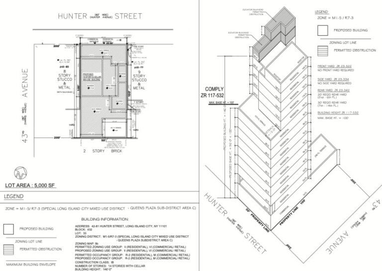 B Square Realty files plans for 38 units in Long Island City